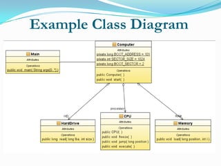 Facadepattern | PPTX