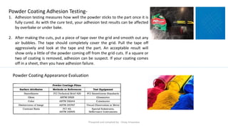 Facade Design Presentation for Students and Fresher | PDF