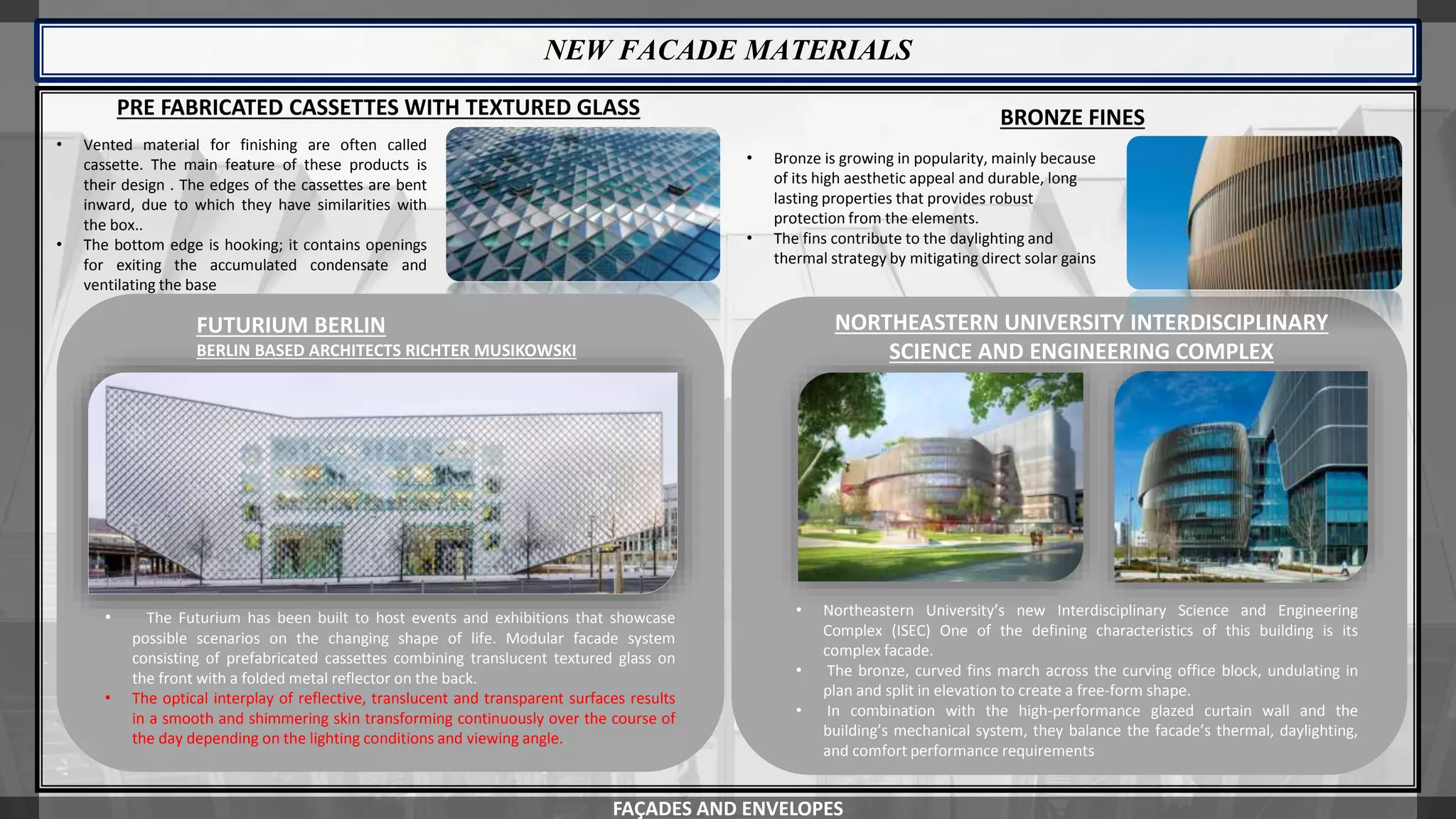 Facades and envelopes | PPTX
