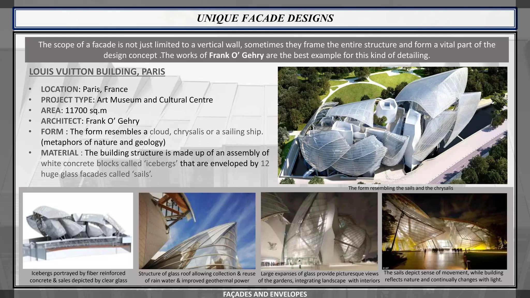 Facades and envelopes | PPTX