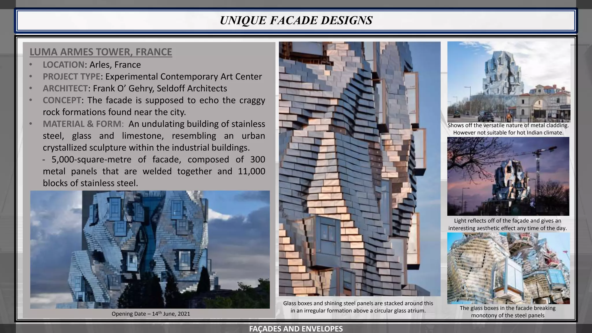 Facades and envelopes | PPTX