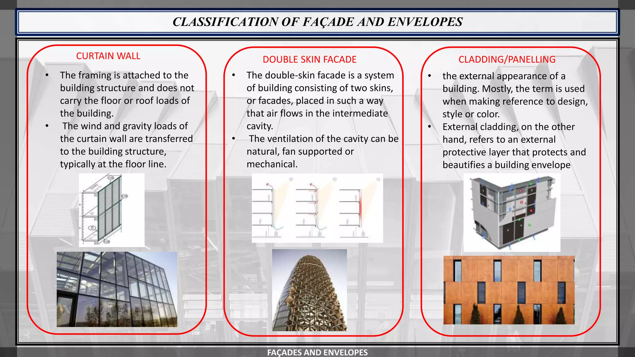 Facades and envelopes | PPTX