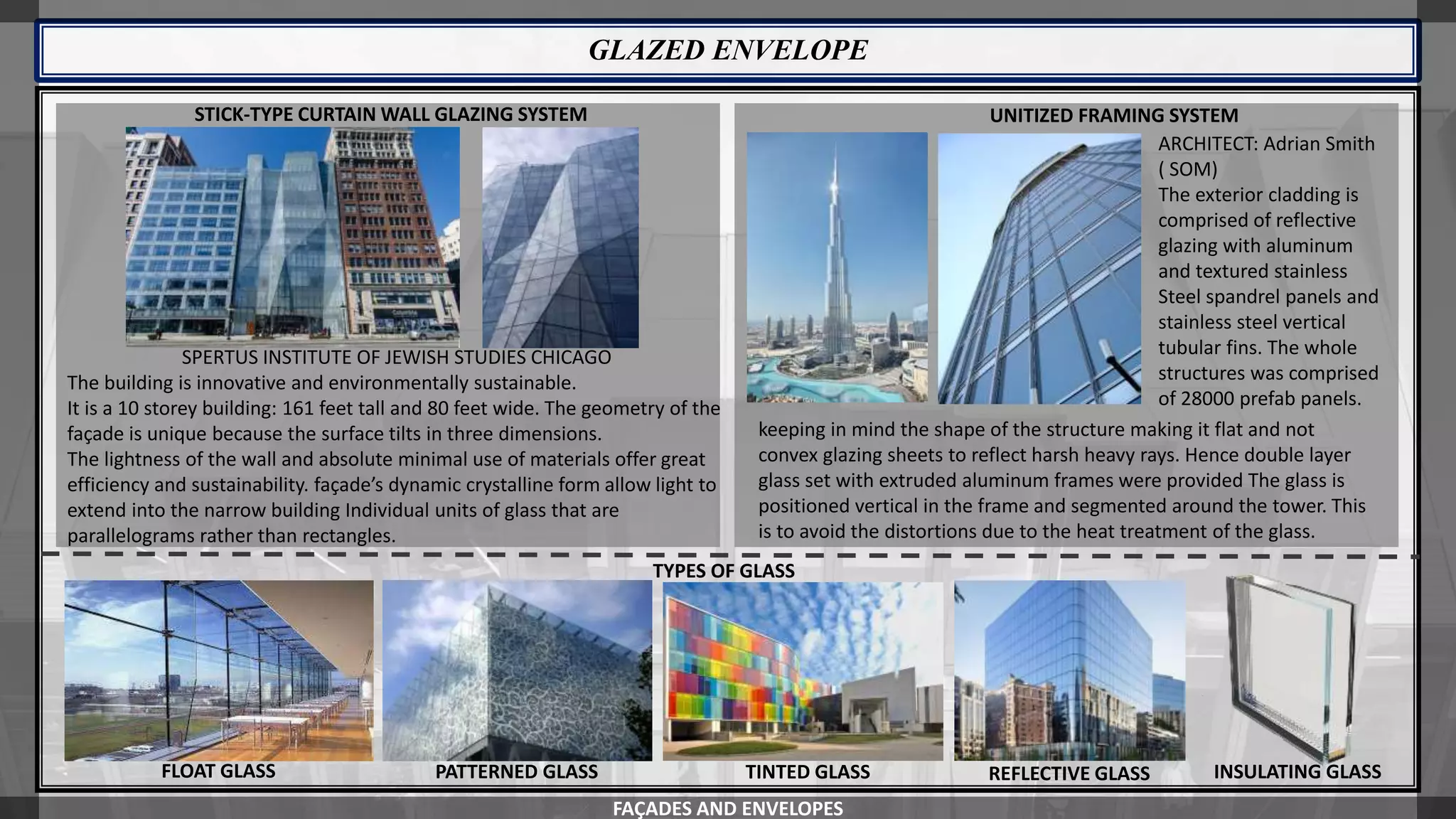 Facades and envelopes | PPTX