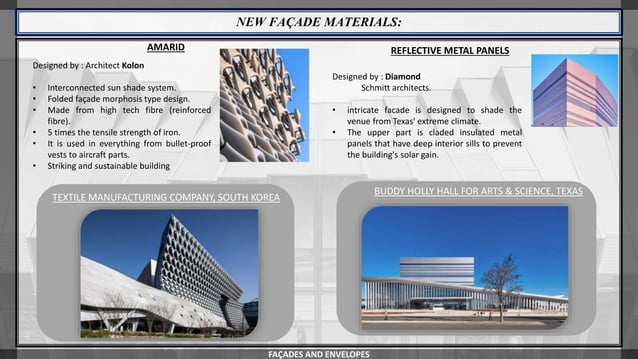Facades and envelopes | PPTX