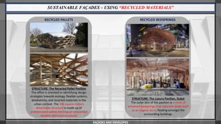 Facades and envelopes | PPTX