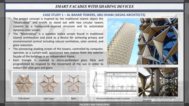 Facades and envelopes | PPTX