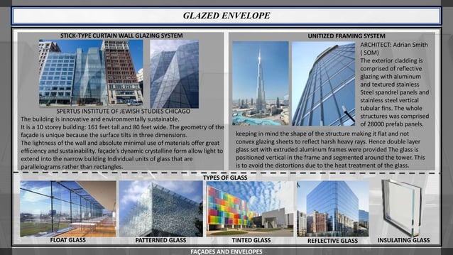 Facades and envelopes | PPTX