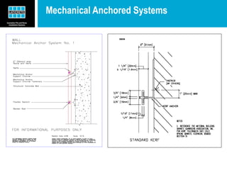 Facades applications using LATICRETE materials | PDF