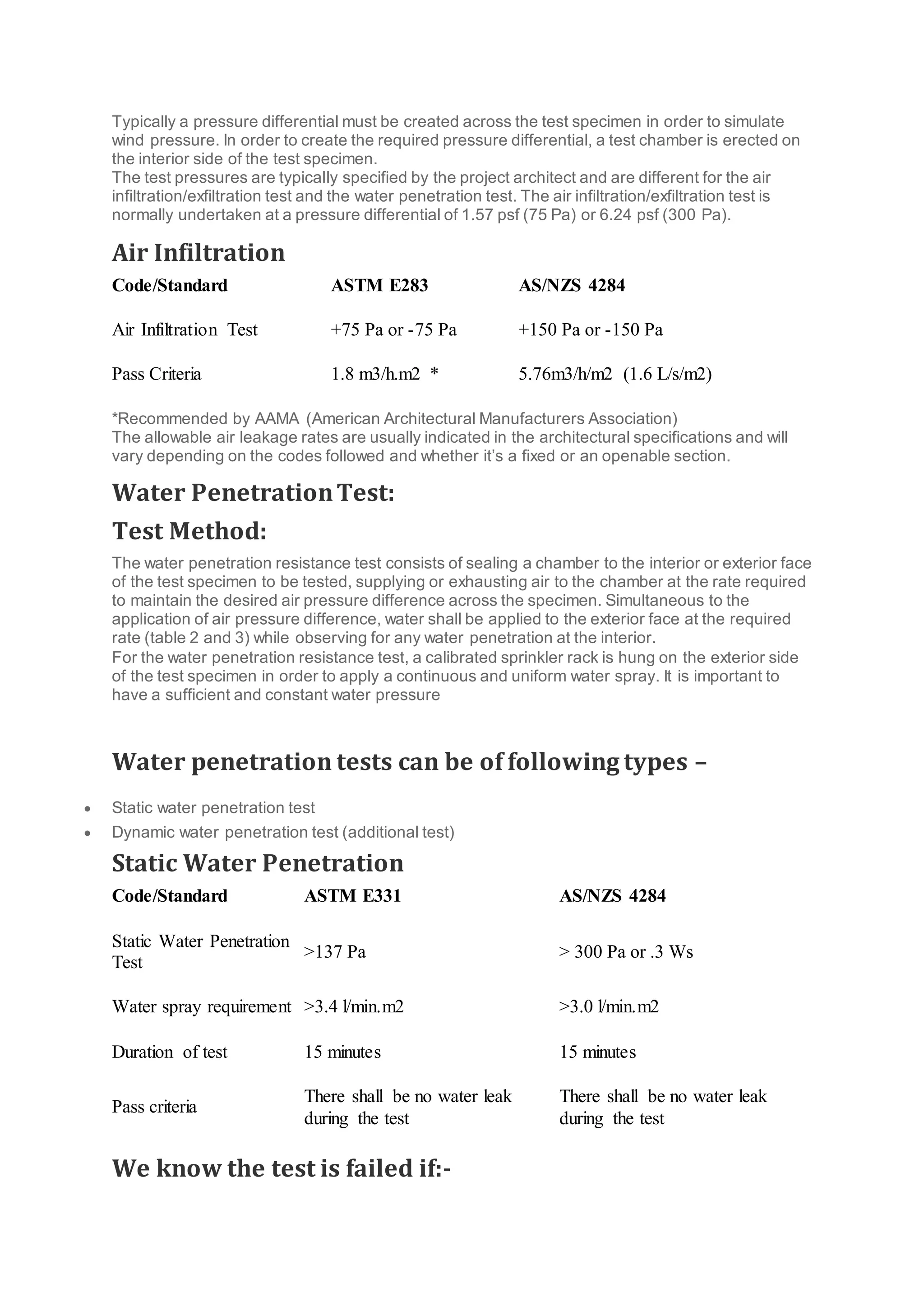 Facade testing procedure | DOCX