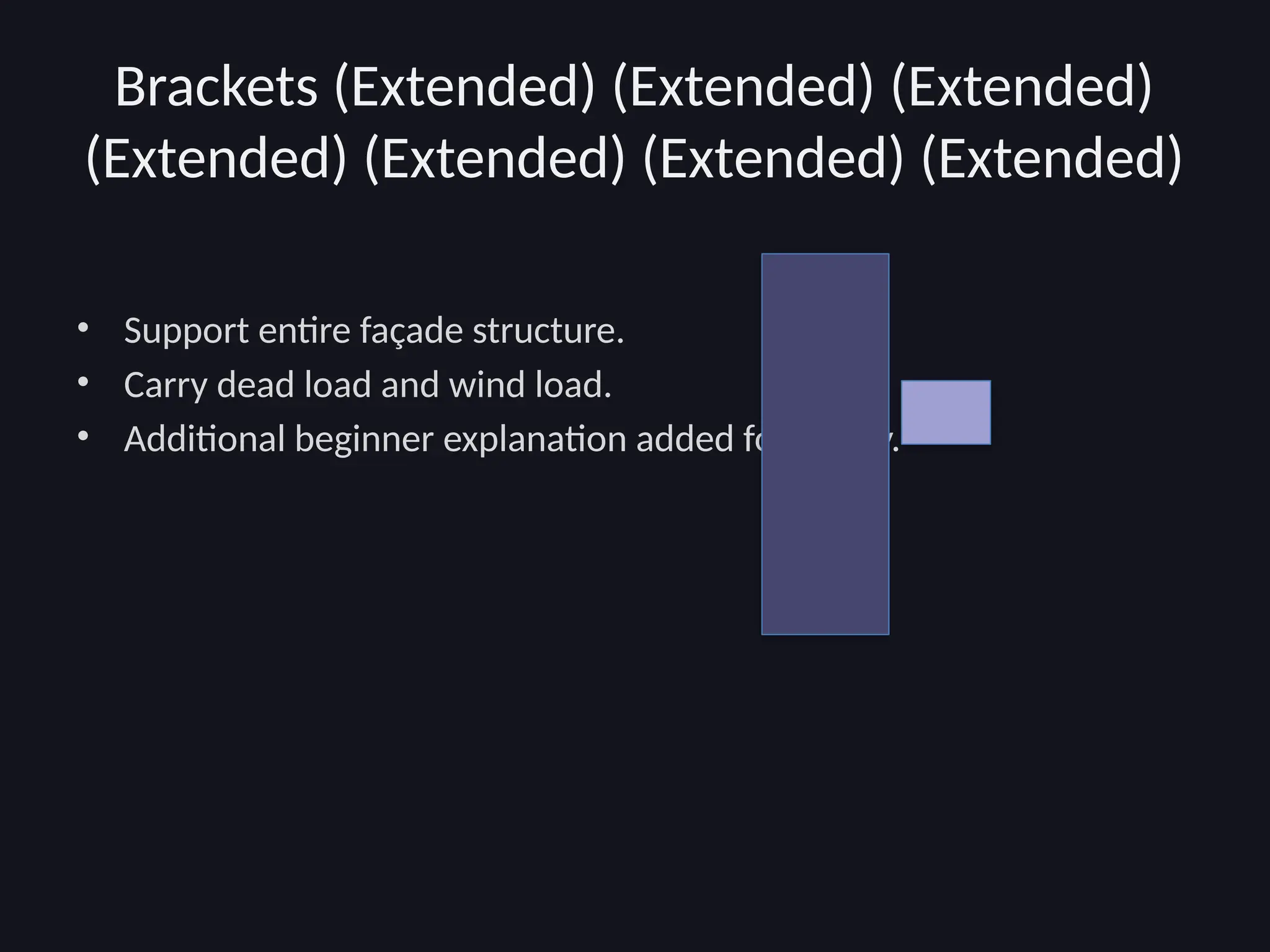 Facade_Training_40Slides_DarkTheme_Detailed_Diagrams.pptx