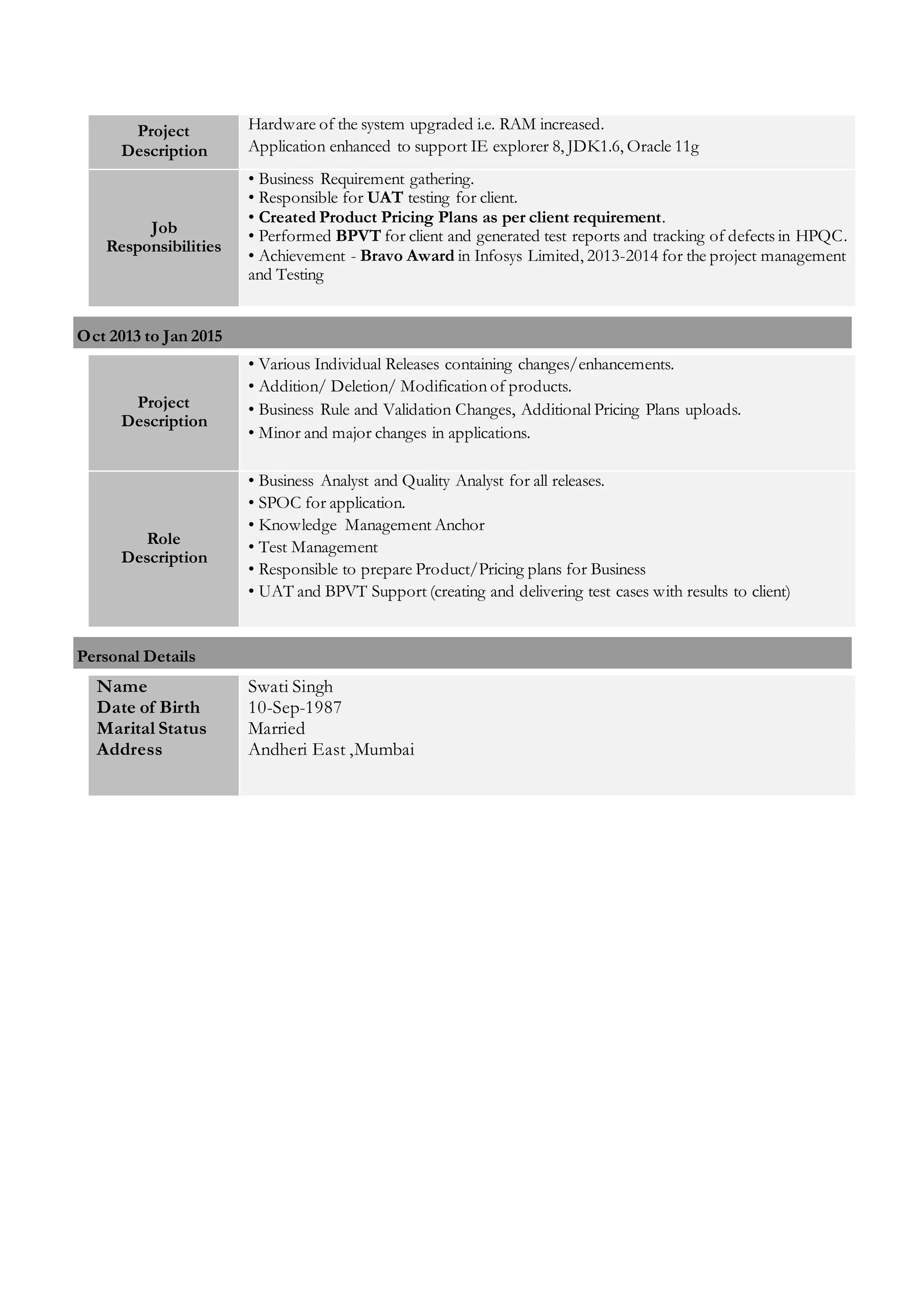 Swati_Singh_Resume | DOCX