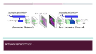 Face-GAN project report | PPTX