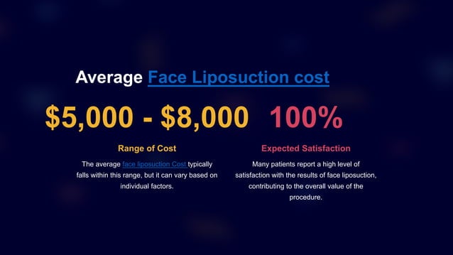 Face-Liposuction-Cost.pptx