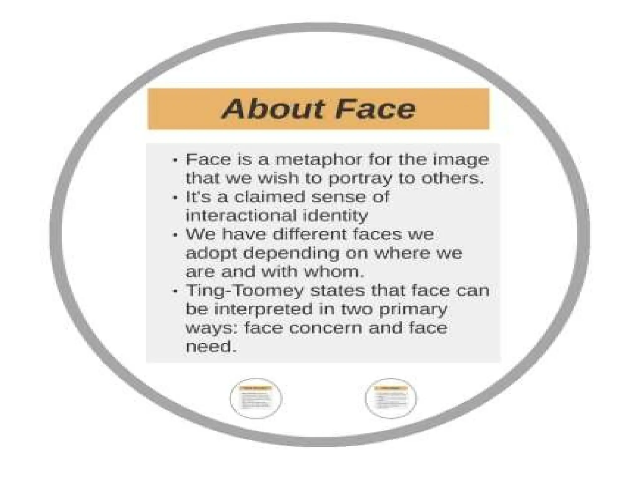 Face-Negotiation-Theory-Fel-Aurea-C.-Belloga.pptx