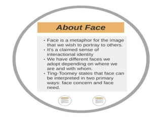 Face-Negotiation-Theory-Fel-Aurea-C.-Belloga.pptx