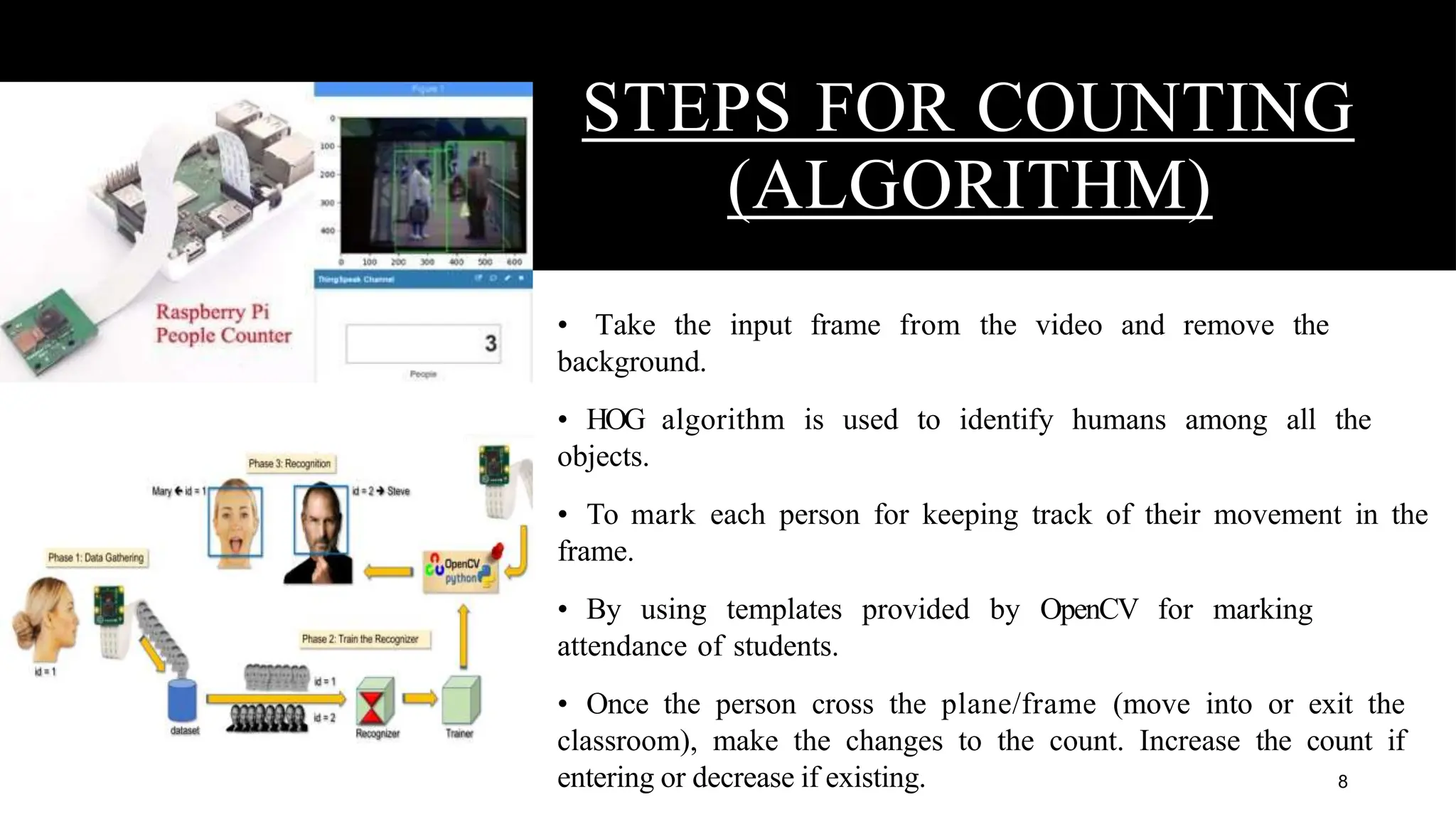 face-recognition-attendance-system.ppt.pptx