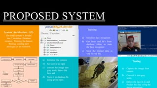 face-recognition-attendance-system.ppt.pptx