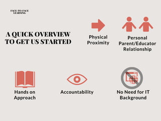 Face to-face learning | PDF