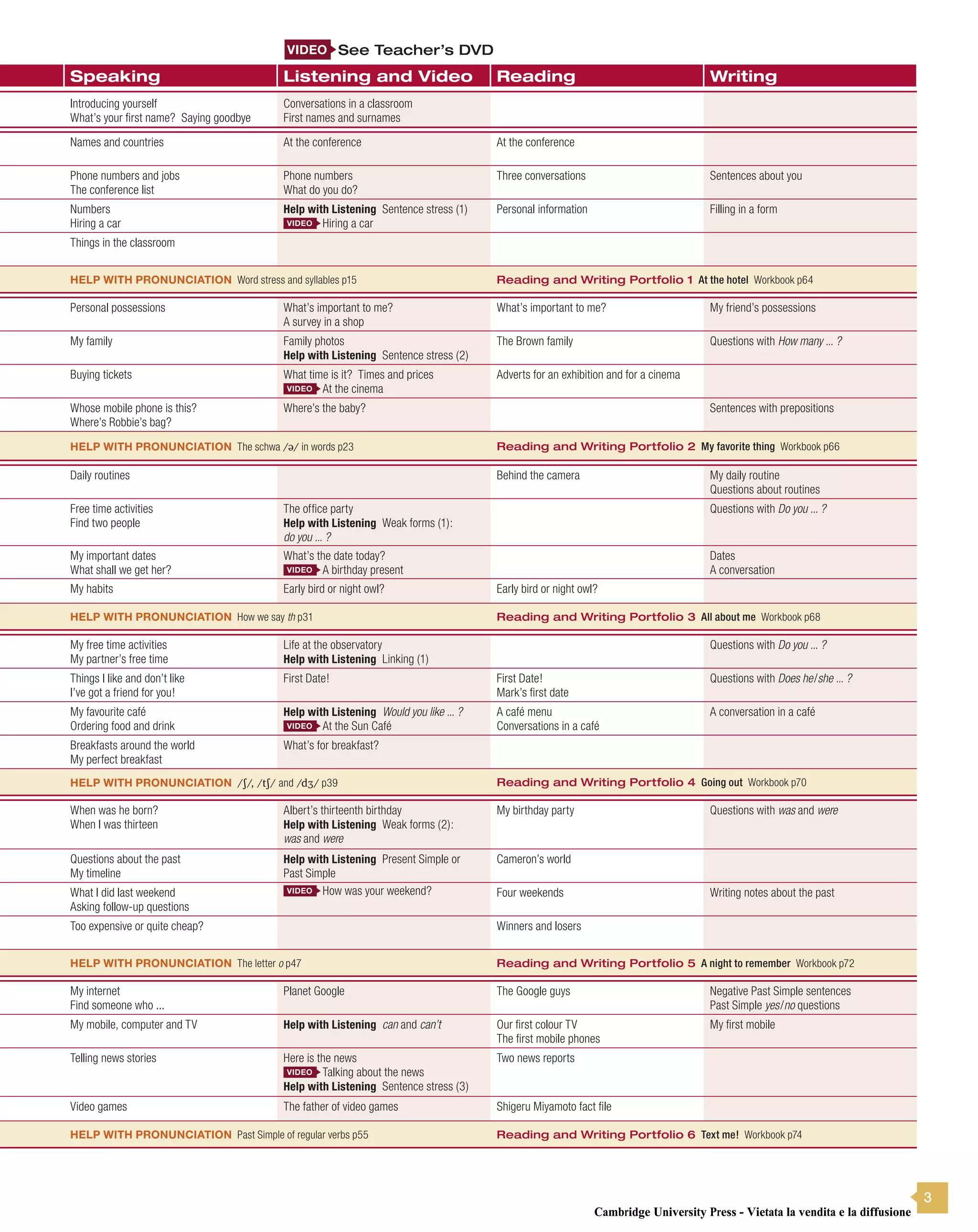 Face2Face - Student’s book .pdf