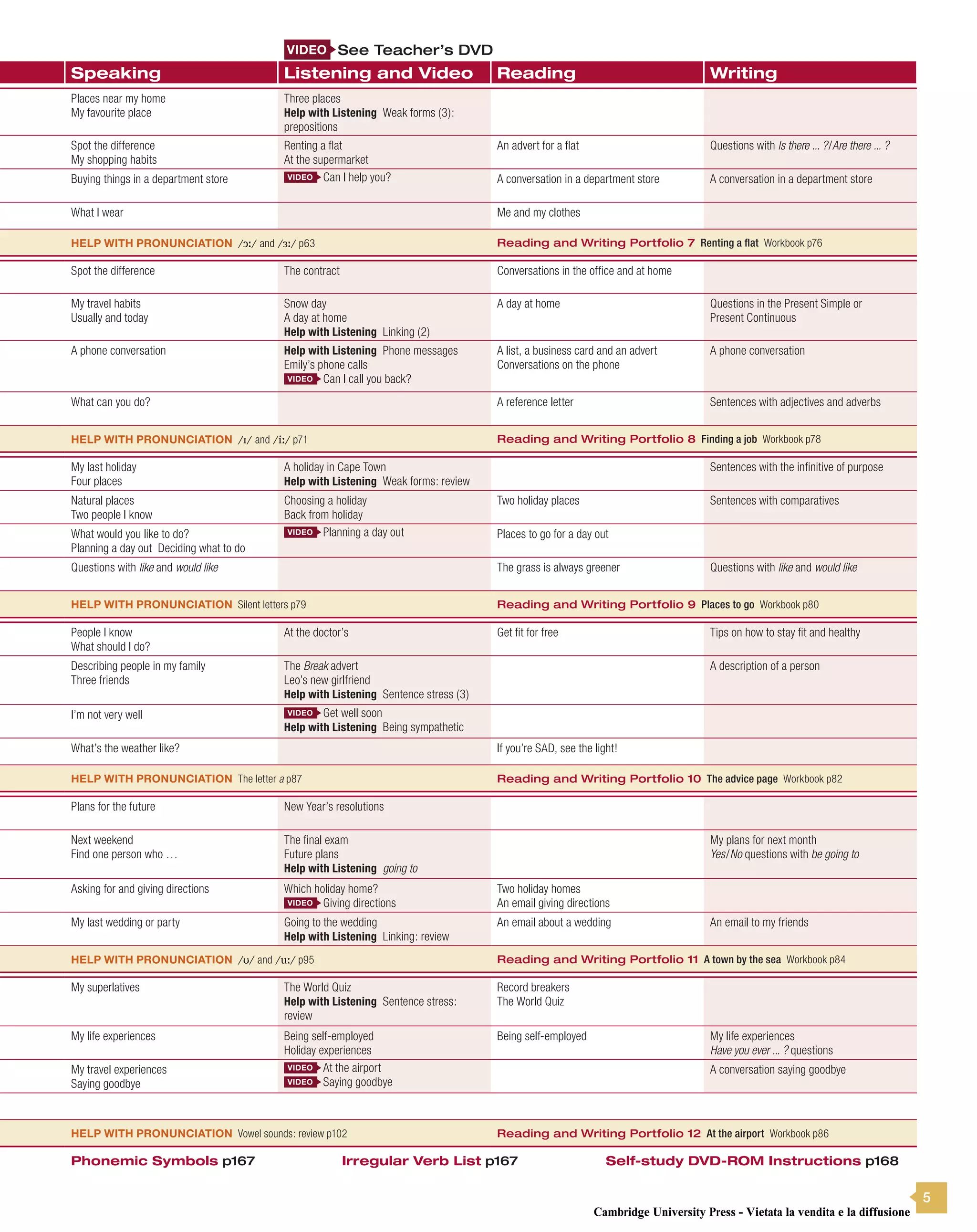 Face2Face - Student’s book .pdf