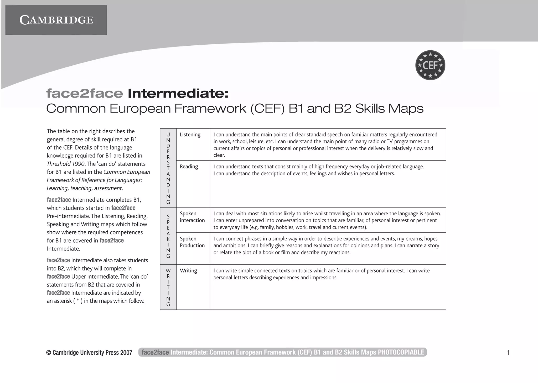 face2face2-intermediate-cef-skills-map.pdf