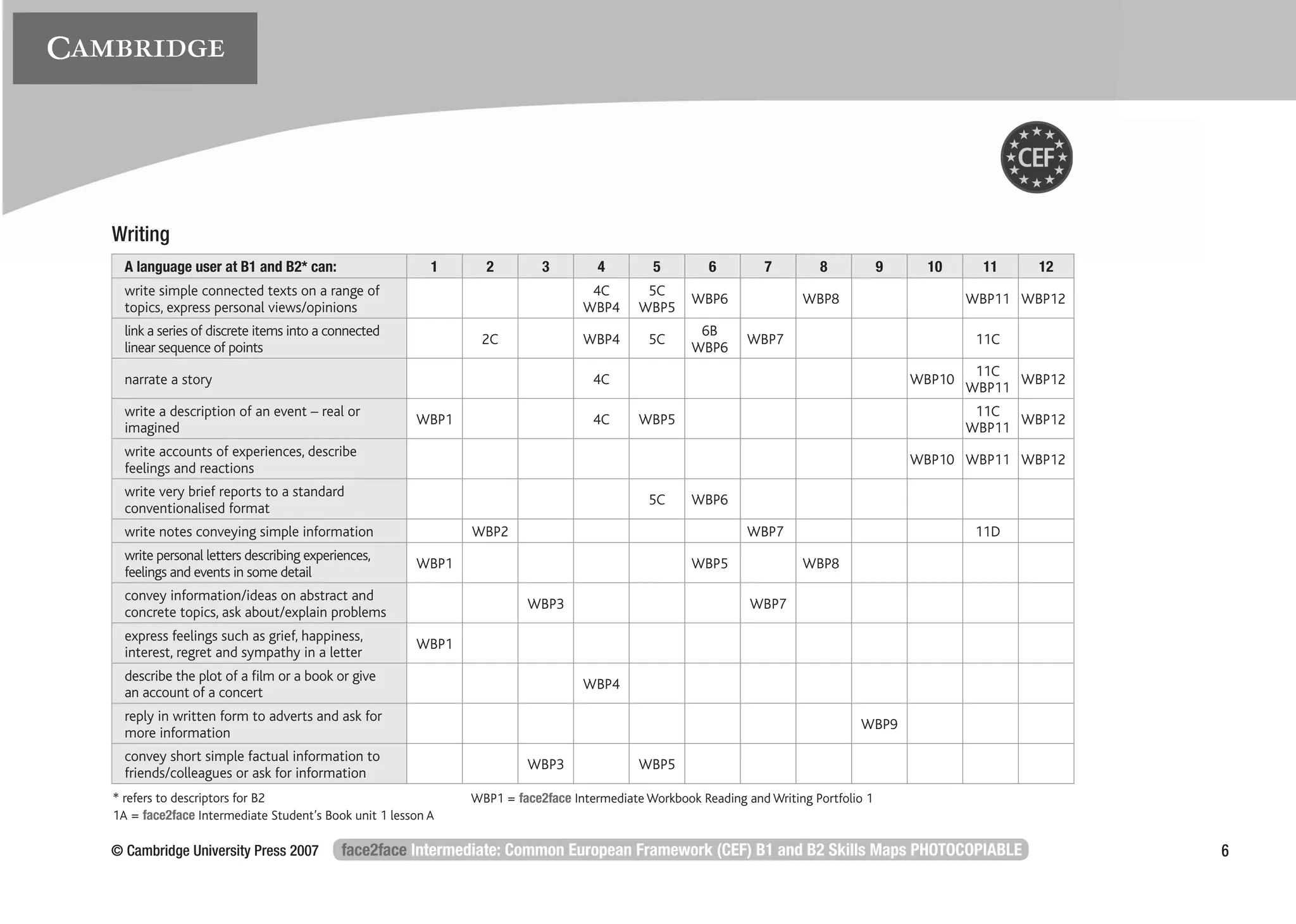 face2face2-intermediate-cef-skills-map.pdf | Education