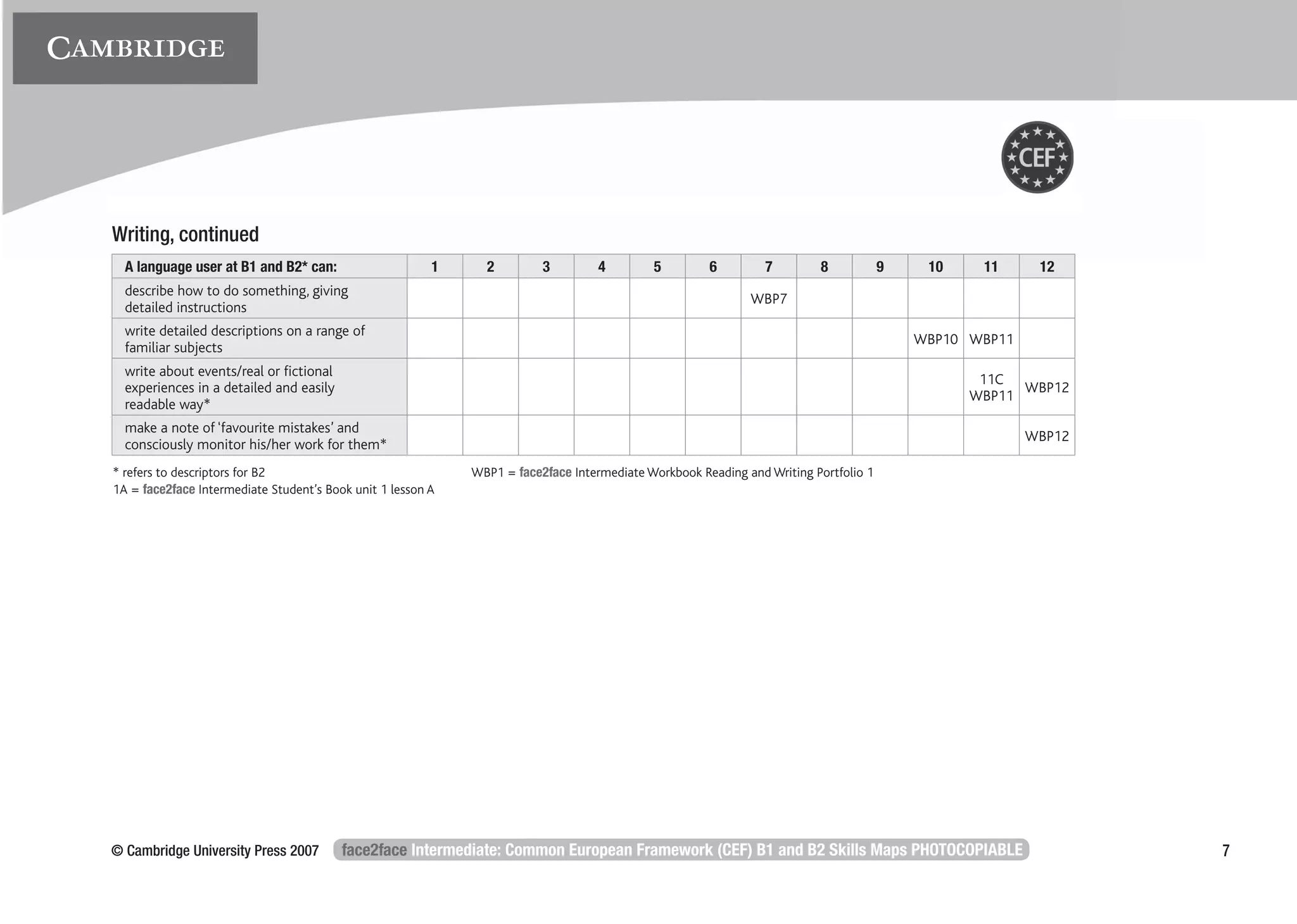 face2face2-intermediate-cef-skills-map.pdf