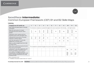 face2face2-intermediate-cef-skills-map.pdf
