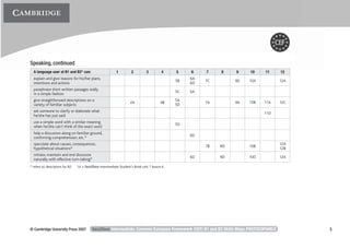face2face2-intermediate-cef-skills-map.pdf | Education