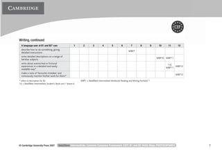 face2face2-intermediate-cef-skills-map.pdf | Education