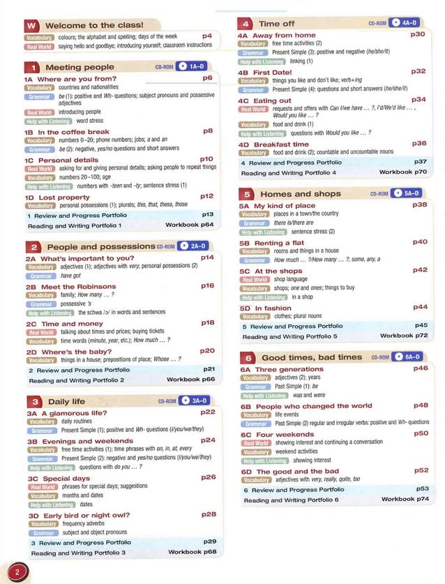 Face2face elementary students book | PDF