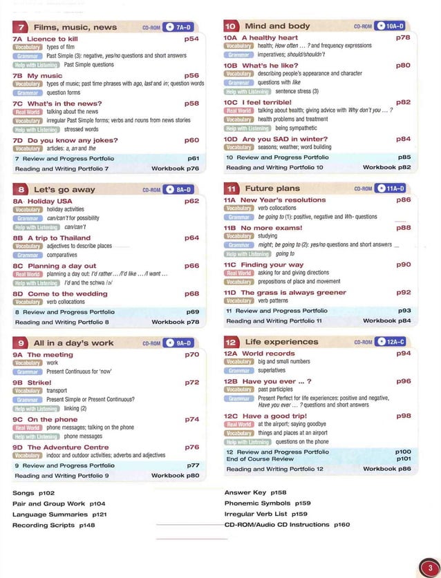 Face2face elementary students book | PDF