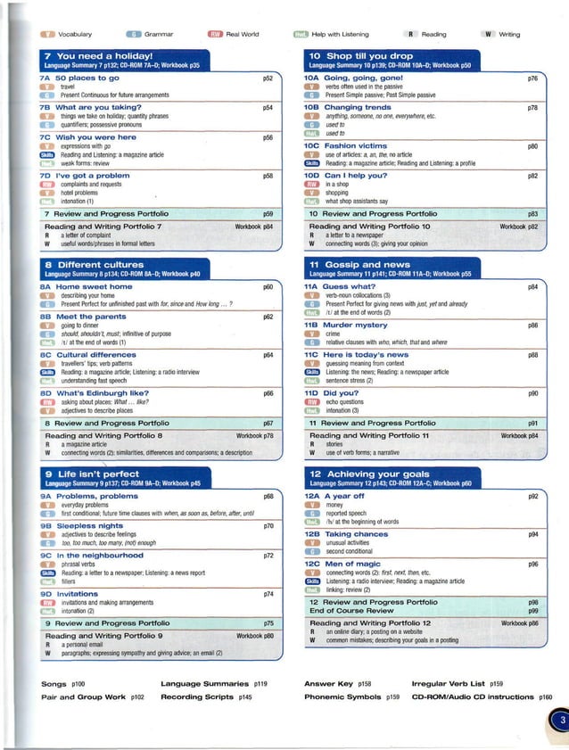 Face2face pre intermediate student book | PDF