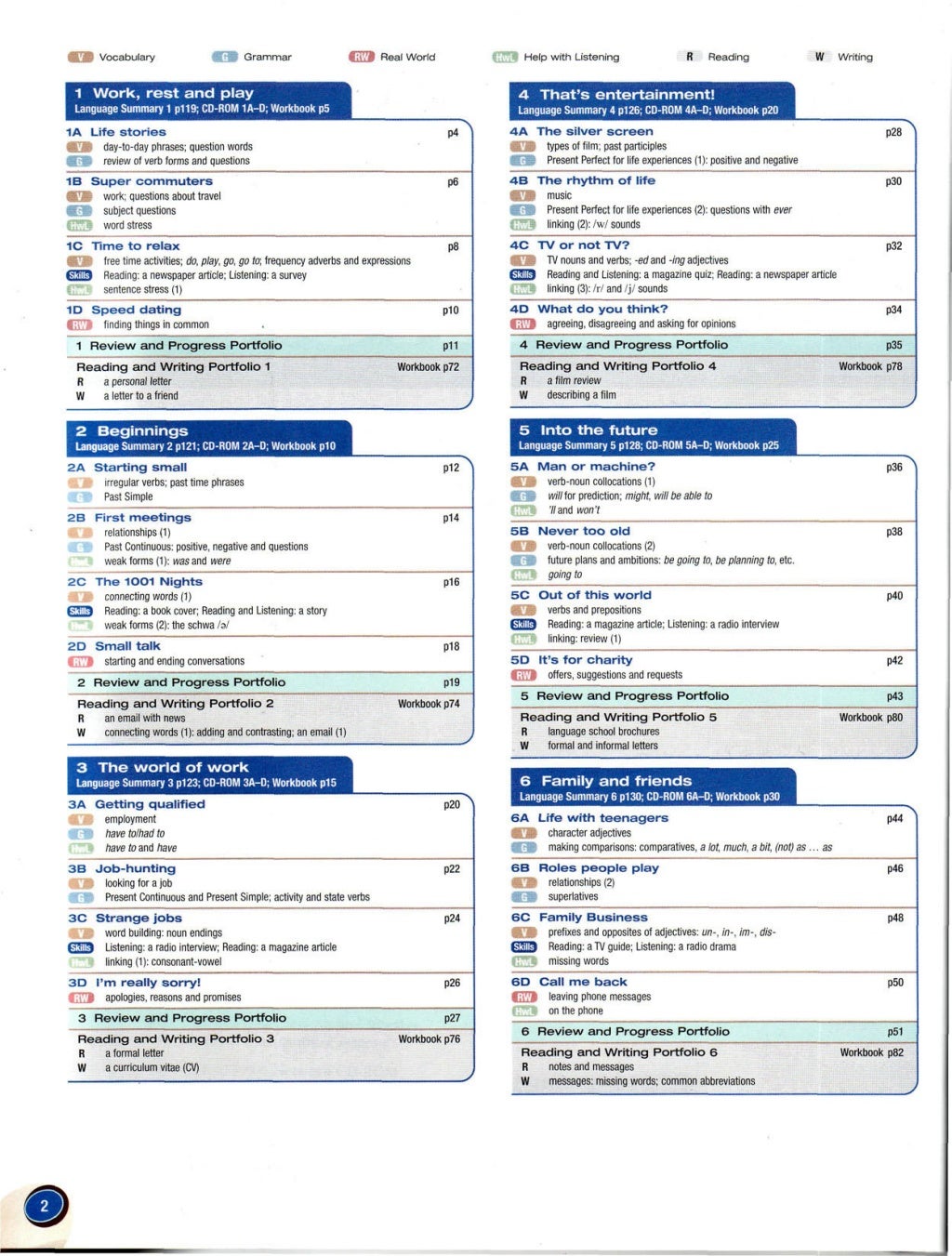 Face2face pre intermediate student book