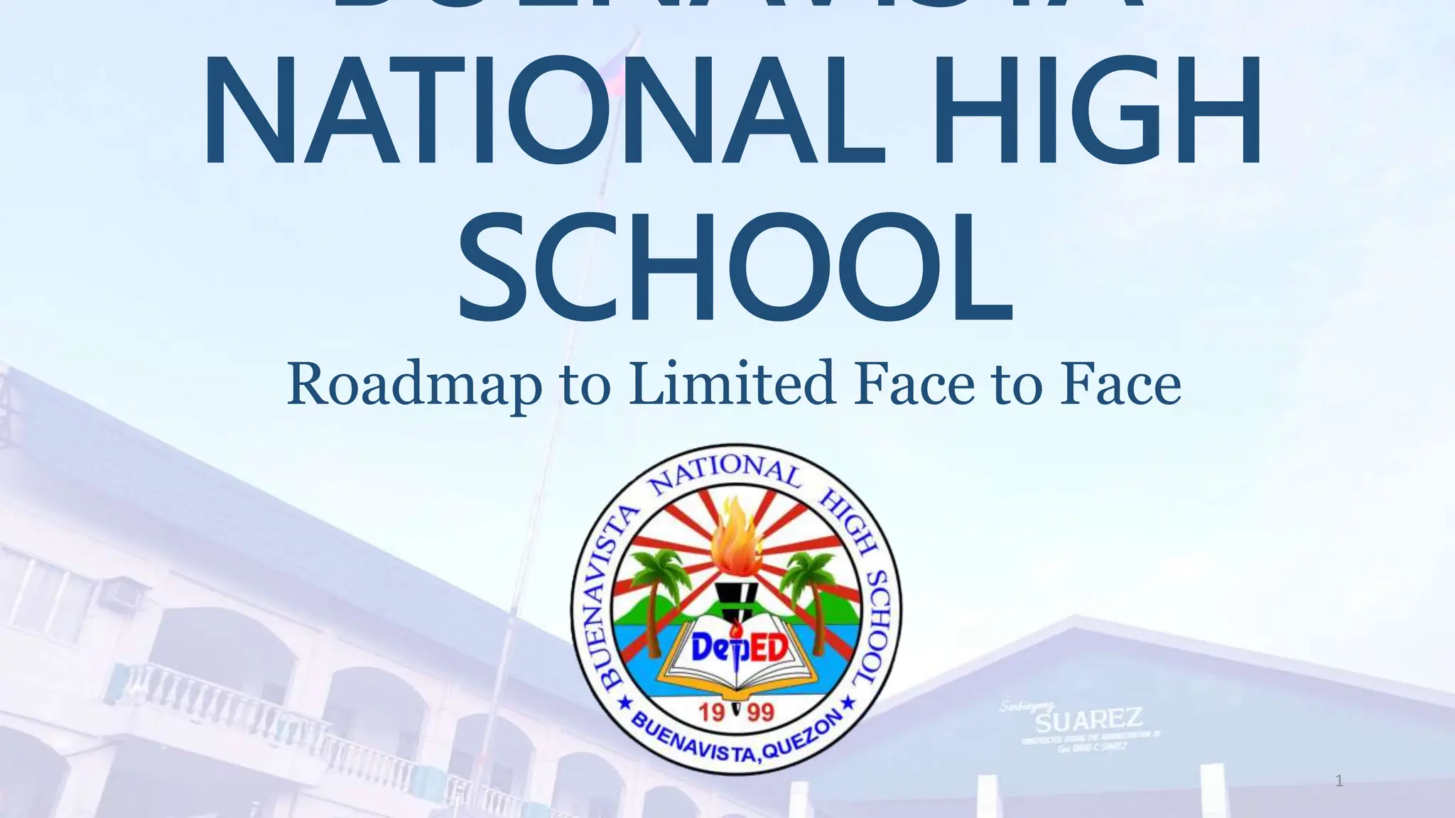 FACE 2 FACE SAFETY ASSESSMENT TOOL for face to face classes | PPT