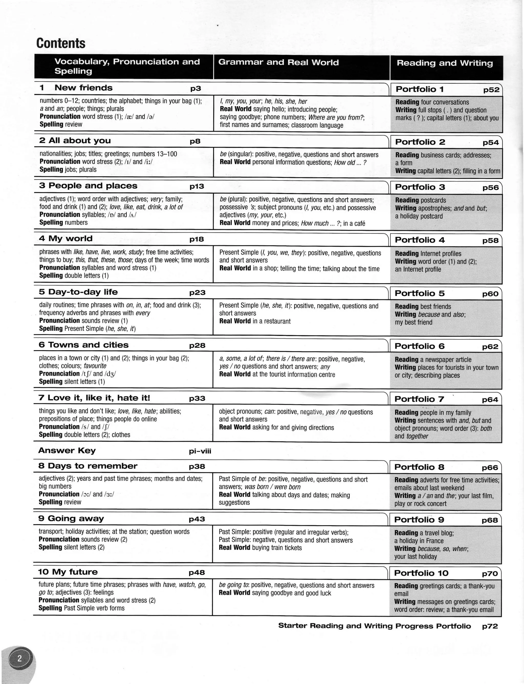 Face2Face Starter - Wb.pdf