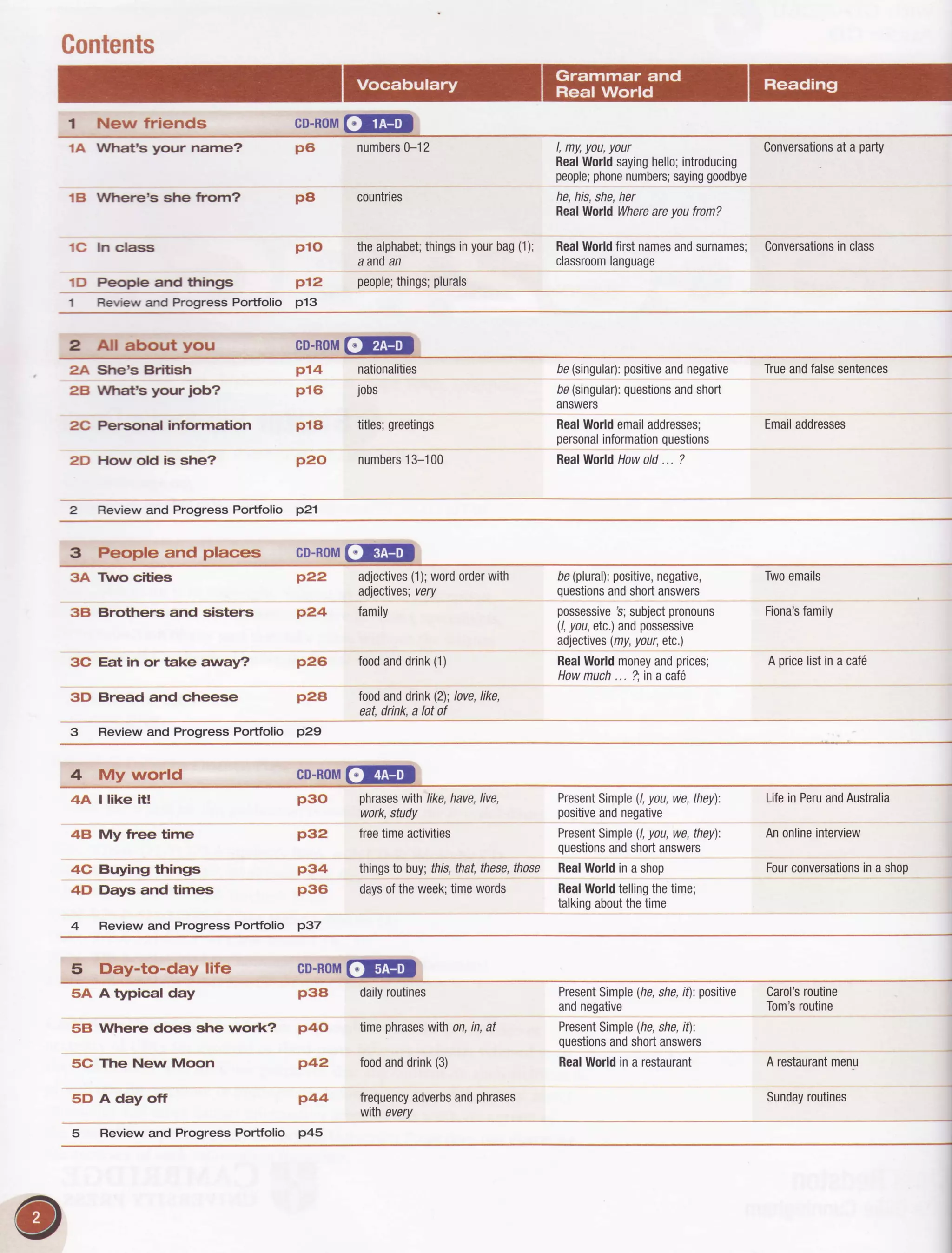 Face2 face starter student's book | PDF