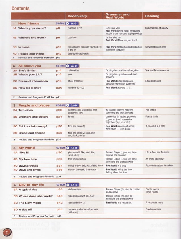 Face2 face starter student's book | PDF