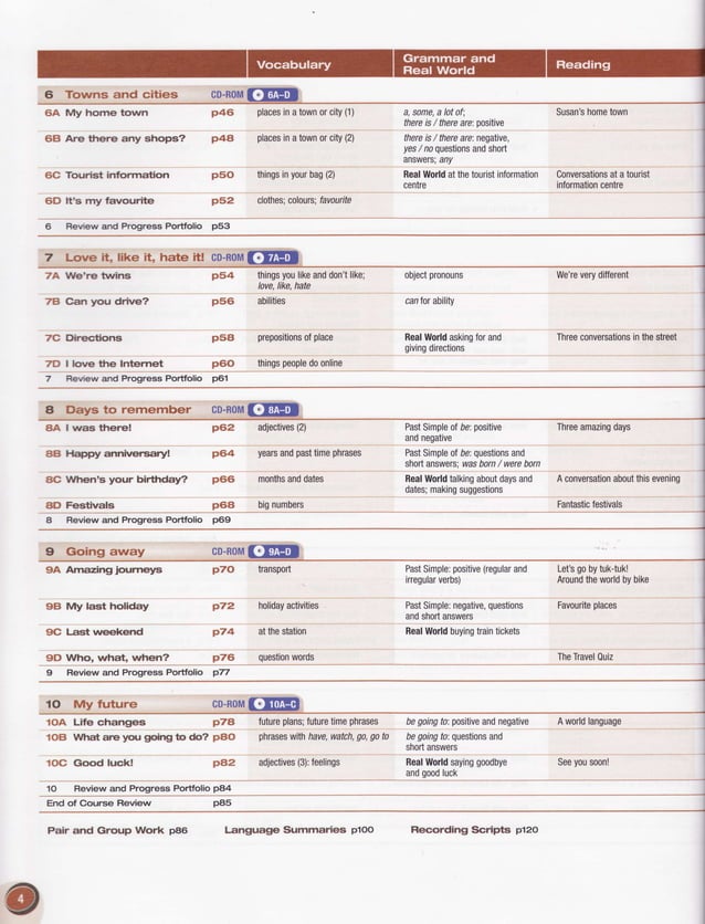 Face2 face starter student's book | PDF