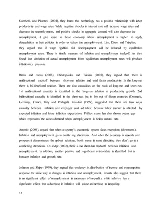 AN EASSAY ON PHILLIPS CURVE | DOCX