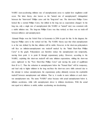 AN EASSAY ON PHILLIPS CURVE | PDF