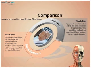 Face Anatomy PowerPoint Templates | PPTX