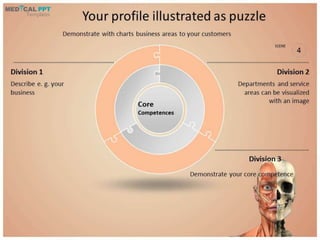 Face Anatomy PowerPoint Templates | PPTX