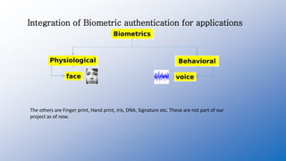 Face and Voice Recognition- Artificial Intelligence | PPTX | Artificial ...