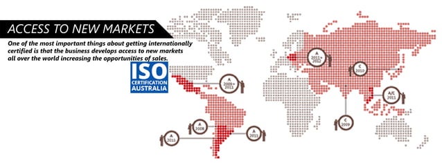 Access to new markets | PDF