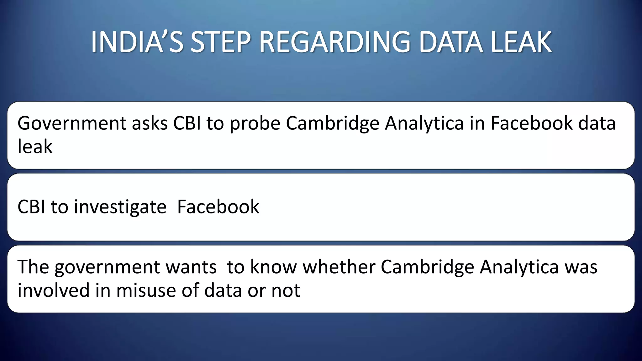 Facebook Data Leak | PPTX
