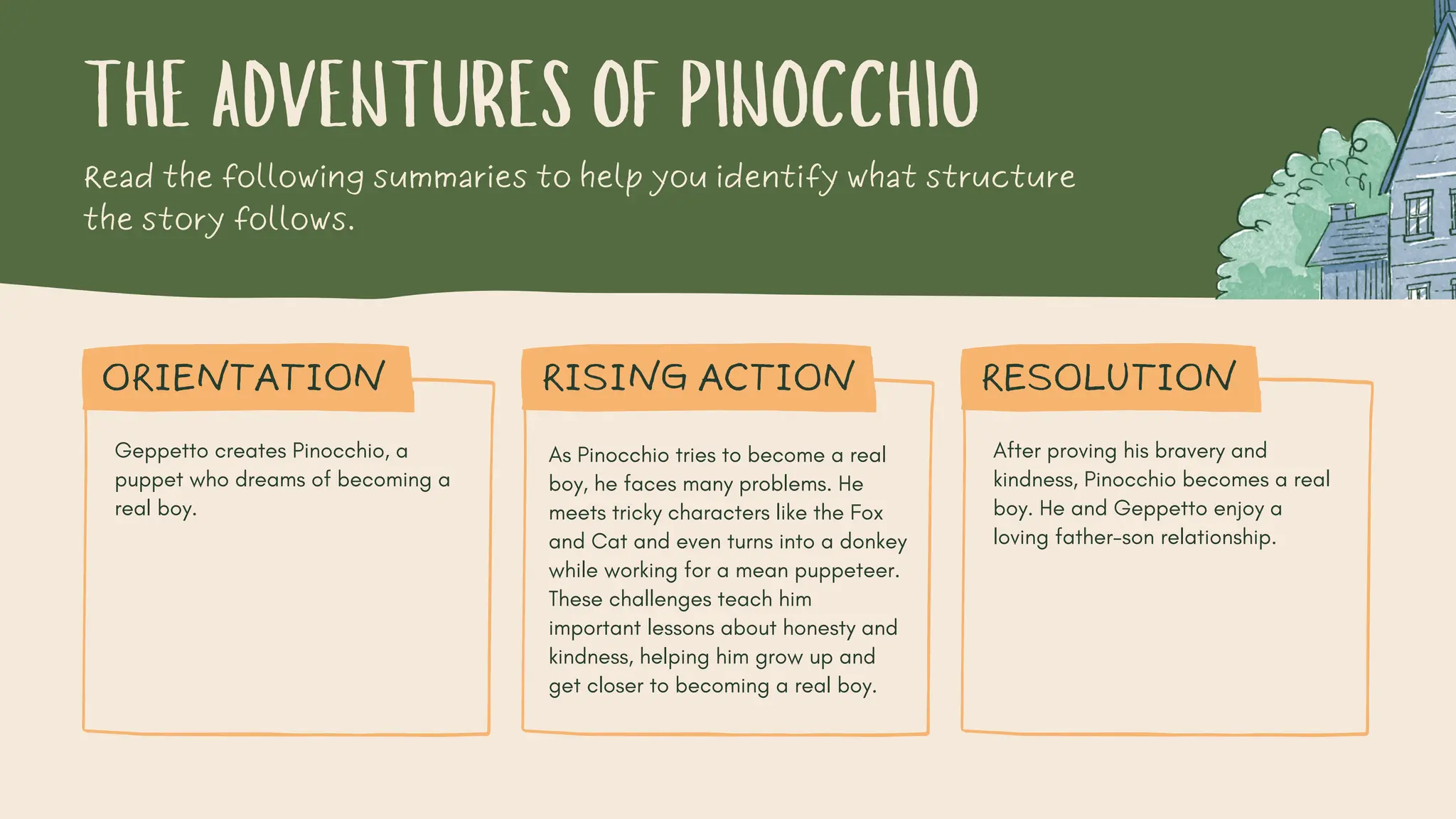 DIFFERENT TYPE OF STORY STRUCTURES IN ENGLISH | PDF