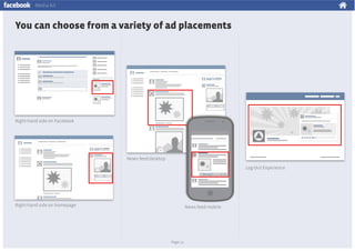 Facebook ad types | PDF