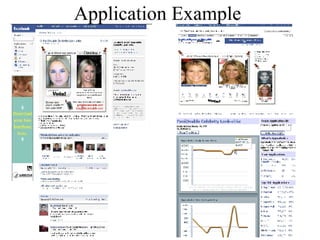 Facebook Applications And Ecosystem Face Reviews | PPT