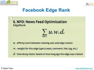 Facebook Community-Building (Malaysia) | PPT